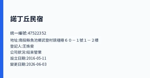 諾丁丘民宿的照片-統編 47522352(南投縣) 公司登記資料與營業項目詳細圖表