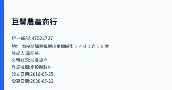 巨豐農產商行的照片-統編 47522727(南投縣) 公司登記資料與營業項目詳細圖表