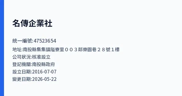 名傳企業社的照片-統編 47523654(南投縣) 公司登記資料與營業項目詳細圖表