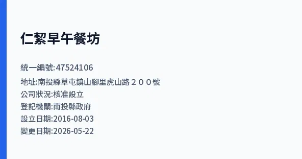 仁絜早午餐坊的照片-統編 47524106(南投縣) 公司登記資料與營業項目詳細圖表