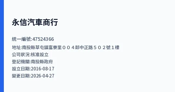 永信汽車商行的照片-統編 47524366(南投縣) 公司登記資料與營業項目詳細圖表