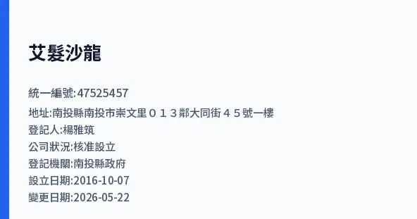 艾髮沙龍的照片-統編 47525457(南投縣) 公司登記資料與營業項目詳細圖表
