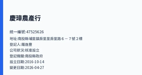 慶璋農產行的照片-統編 47525626(南投縣) 公司登記資料與營業項目詳細圖表