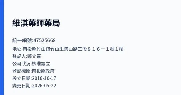 維淇藥師藥局的照片-統編 47525668(南投縣) 公司登記資料與營業項目詳細圖表