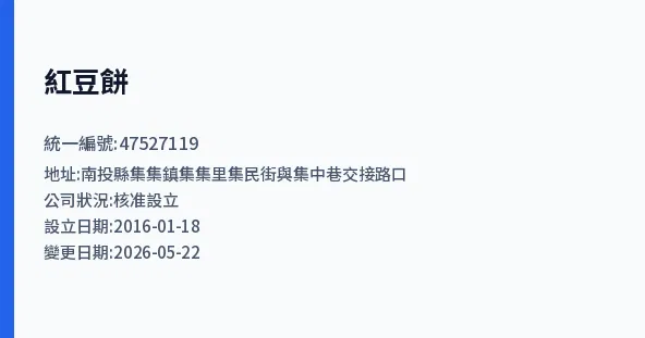 紅豆餅的照片-統編 47527119(南投縣) 公司登記資料與營業項目詳細圖表