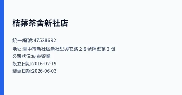 桔葉茶舍新社店的照片-統編 47528692(臺中市) 公司登記資料與營業項目詳細圖表