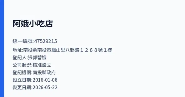 阿娥小吃店的照片-統編 47529215(南投縣) 公司登記資料與營業項目詳細圖表