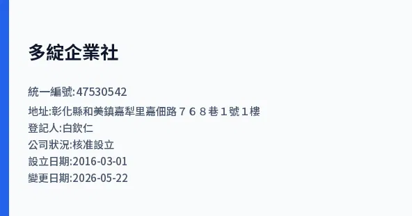 多綻企業社的照片-統編 47530542(彰化縣) 公司登記資料與營業項目詳細圖表