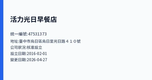 活力光日早餐店的照片-統編 47531373(臺中市) 公司登記資料與營業項目詳細圖表