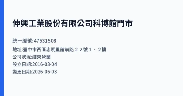 伸興工業股份有限公司科博館門市的照片-統編 47531508(臺中市) 公司登記資料與營業項目詳細圖表