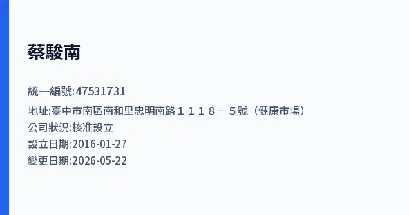 蔡駿南的照片-統編 47531731(臺中市) 公司登記資料與營業項目詳細圖表