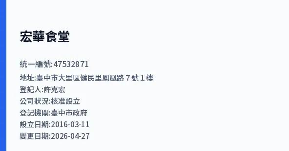 宏華食堂的照片-統編 47532871(臺中市) 公司登記資料與營業項目詳細圖表