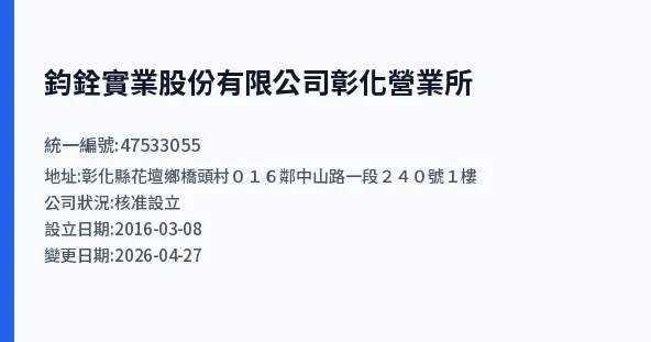 鈞銓實業股份有限公司彰化營業所的照片-統編 47533055(彰化縣) 公司登記資料與營業項目詳細圖表