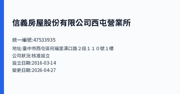 信義房屋股份有限公司西屯營業所的照片-統編 47533935(臺中市) 公司登記資料與營業項目詳細圖表