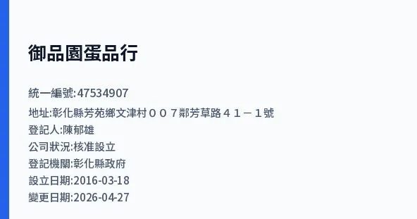 御品園蛋品行的照片-統編 47534907(彰化縣) 公司登記資料與營業項目詳細圖表