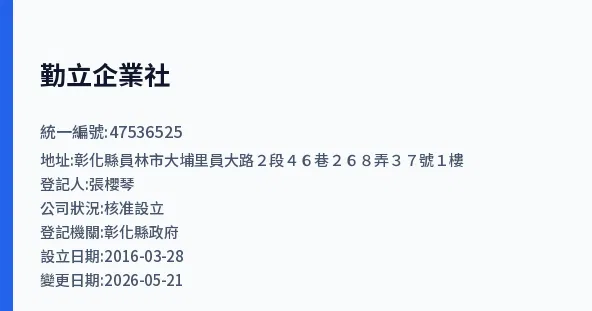 勤立企業社的照片-統編 47536525(彰化縣) 公司登記資料與營業項目詳細圖表