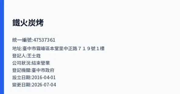 鐵火炭烤的照片-統編 47537361(臺中市) 公司登記資料與營業項目詳細圖表