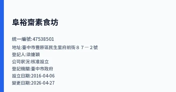 阜裕齋素食坊的照片-統編 47538501(臺中市) 公司登記資料與營業項目詳細圖表