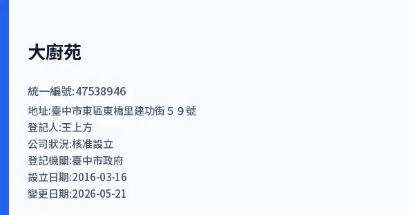 大廚苑的照片-統編 47538946(臺中市) 公司登記資料與營業項目詳細圖表
