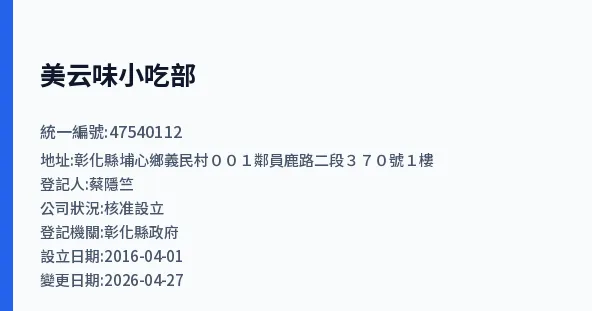美云味小吃部的照片-統編 47540112(彰化縣) 公司登記資料與營業項目詳細圖表