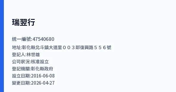 瑞翌行的照片-統編 47540680(彰化縣) 公司登記資料與營業項目詳細圖表
