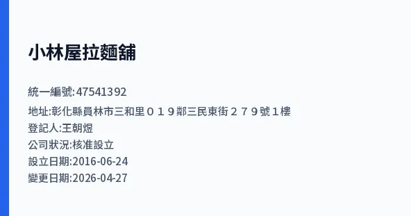 小林屋拉麵舖的照片-統編 47541392(彰化縣) 公司登記資料與營業項目詳細圖表