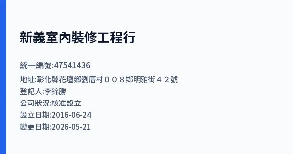 新義室內裝修工程行的照片-統編 47541436(彰化縣) 公司登記資料與營業項目詳細圖表