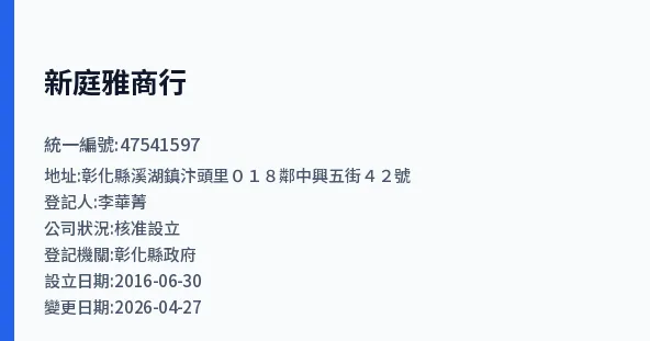 新庭雅商行的照片-統編 47541597(彰化縣) 公司登記資料與營業項目詳細圖表