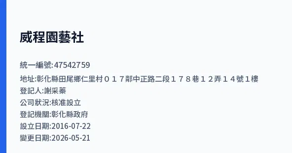 威程園藝社的照片-統編 47542759(彰化縣) 公司登記資料與營業項目詳細圖表