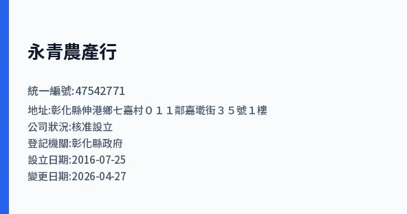 永青農產行的照片-統編 47542771(彰化縣) 公司登記資料與營業項目詳細圖表