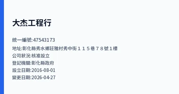大杰工程行的照片-統編 47543173(彰化縣) 公司登記資料與營業項目詳細圖表
