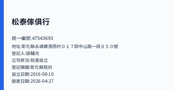 松泰傢俱行的照片-統編 47543693(彰化縣) 公司登記資料與營業項目詳細圖表