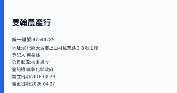 旻翰農產行的照片-統編 47544285(彰化縣) 公司登記資料與營業項目詳細圖表