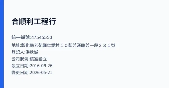 合順利工程行的照片-統編 47545550(彰化縣) 公司登記資料與營業項目詳細圖表