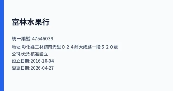 富林水果行的照片-統編 47546039(彰化縣) 公司登記資料與營業項目詳細圖表