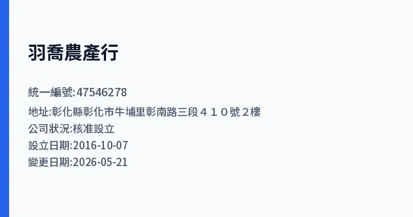 羽喬農產行的照片-統編 47546278(彰化縣) 公司登記資料與營業項目詳細圖表