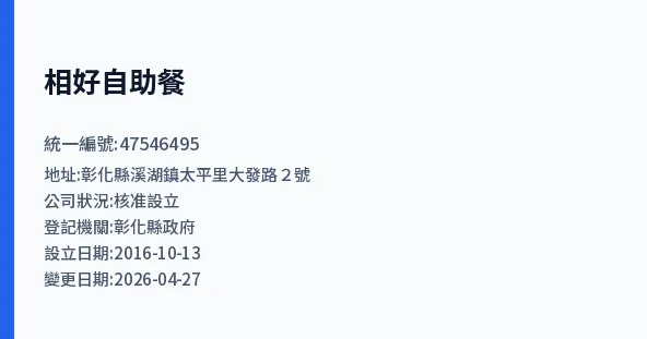 相好自助餐的照片-統編 47546495(彰化縣) 公司登記資料與營業項目詳細圖表