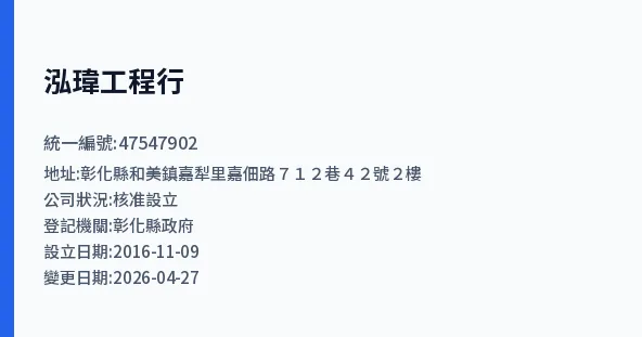 泓瑋工程行的照片-統編 47547902(彰化縣) 公司登記資料與營業項目詳細圖表