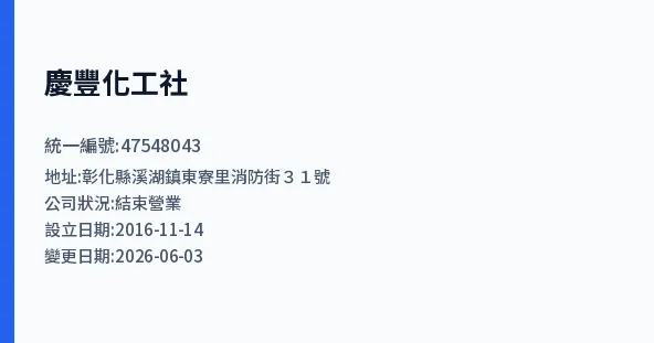 慶豐化工社的照片-統編 47548043(彰化縣) 公司登記資料與營業項目詳細圖表