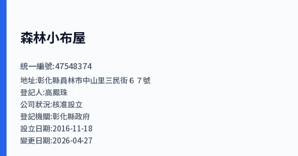 森林小布屋的照片-統編 47548374(彰化縣) 公司登記資料與營業項目詳細圖表
