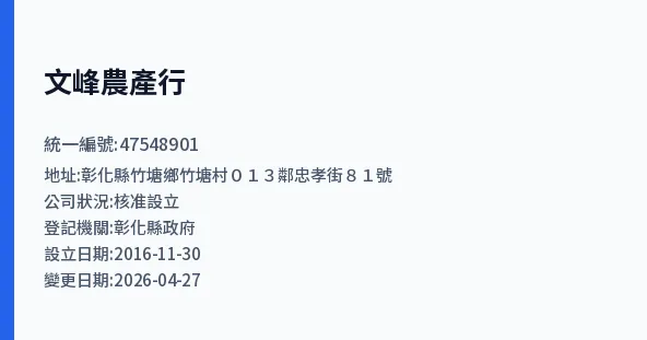 文峰農產行的照片-統編 47548901(彰化縣) 公司登記資料與營業項目詳細圖表