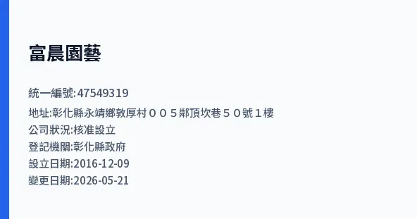 富晨園藝的照片-統編 47549319(彰化縣) 公司登記資料與營業項目詳細圖表