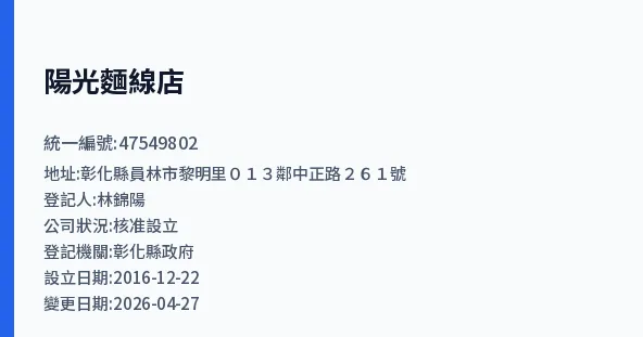 陽光麵線店的照片-統編 47549802(彰化縣) 公司登記資料與營業項目詳細圖表