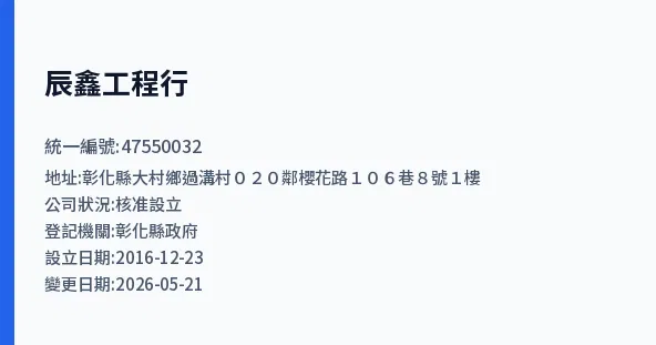 辰鑫工程行的照片-統編 47550032(彰化縣) 公司登記資料與營業項目詳細圖表