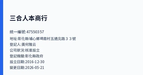 三合人本商行的照片-統編 47550357(彰化縣) 公司登記資料與營業項目詳細圖表
