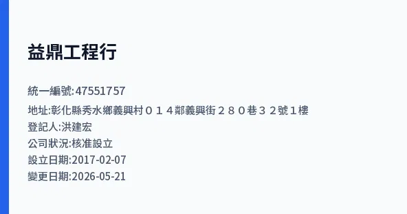 益鼎工程行的照片-統編 47551757(彰化縣) 公司登記資料與營業項目詳細圖表