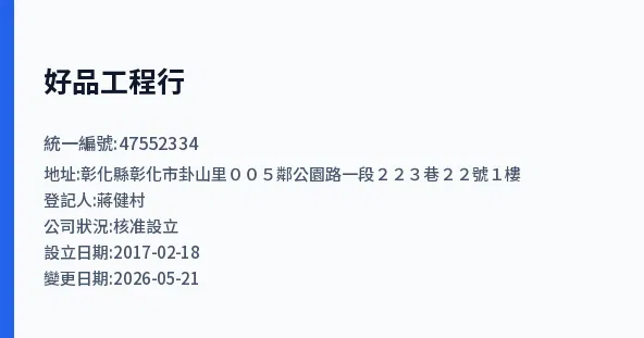 好品工程行的照片-統編 47552334(彰化縣) 公司登記資料與營業項目詳細圖表