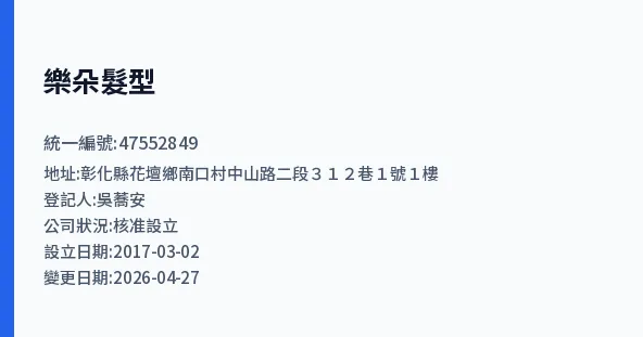 樂朵髮型的照片-統編 47552849(彰化縣) 公司登記資料與營業項目詳細圖表