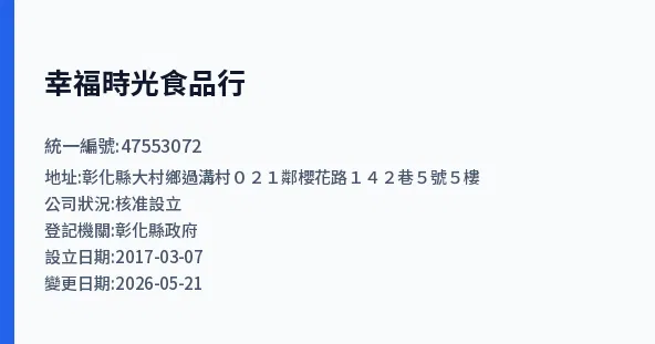 幸福時光食品行的照片-統編 47553072(彰化縣) 公司登記資料與營業項目詳細圖表