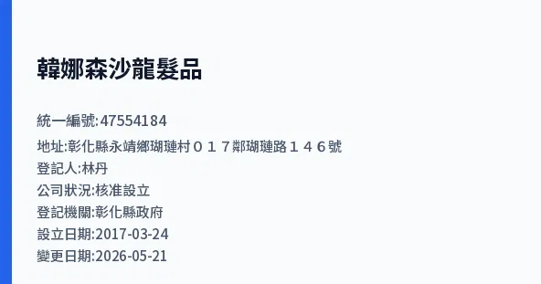 韓娜森沙龍髮品的照片-統編 47554184(彰化縣) 公司登記資料與營業項目詳細圖表